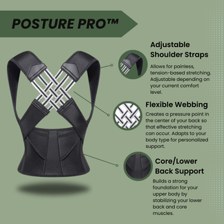 Posture Pro™ – BackSavvy™